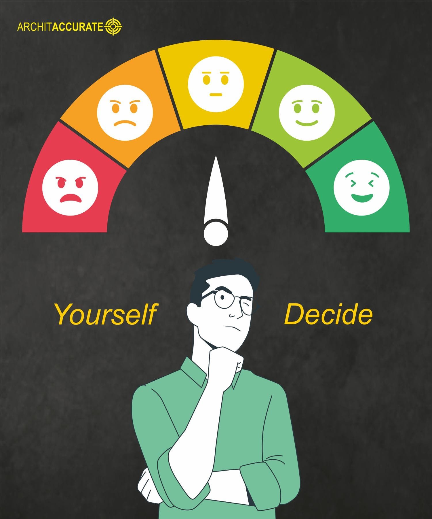 Difference in Successful and Satisfied